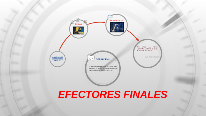EFECTORES FINALES by ERICK SILVA on Prezi