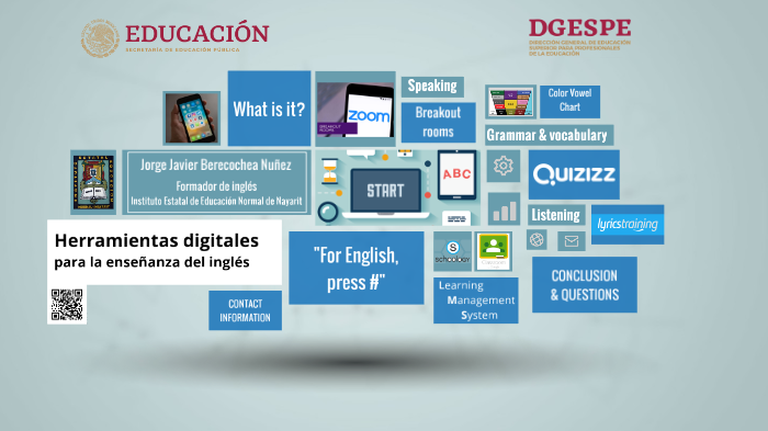 Herramientas digitales para la enseñanza del inglés by Jorge Javier ...