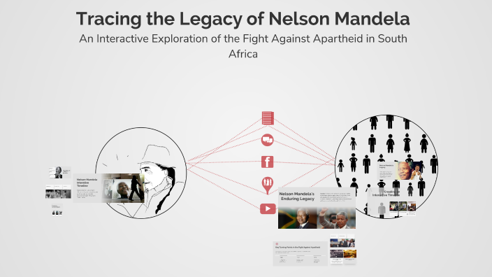 Tracing the Legacy of Nelson Mandela by Emily Green on Prezi