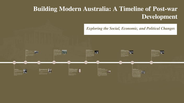 Building Modern Australia: A Timeline of Post-war Development by ...