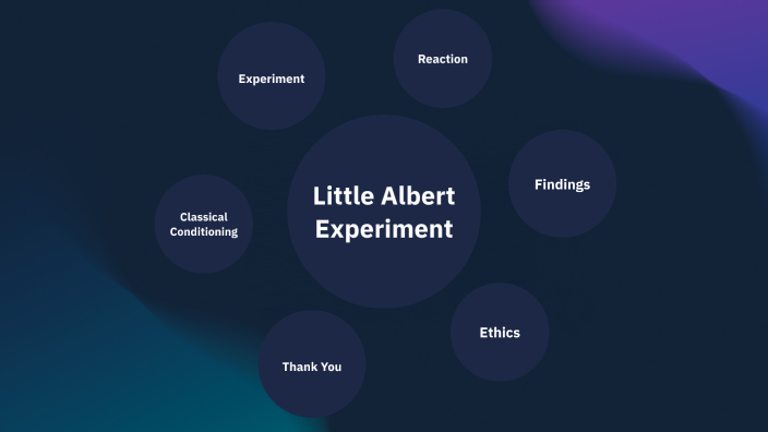 Little Albert Experiment by s0me1 random on Prezi