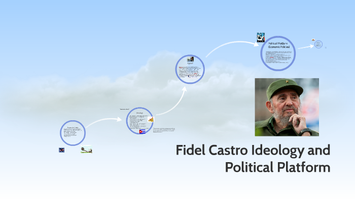 Fidel Castro Ideology and Political Platform by Sunny Sandhu on Prezi