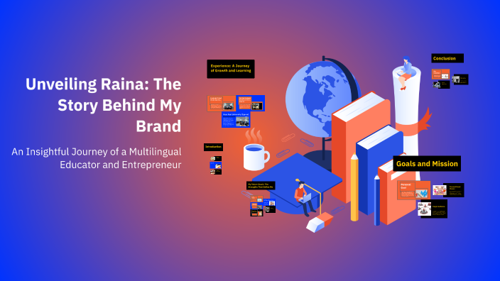 Unveiling Raina: The Story Behind My Brand by Raina Kit on Prezi