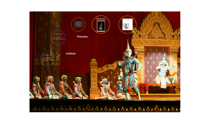 The Origin of Khon Dance Theatre by Renee Dixon on Prezi
