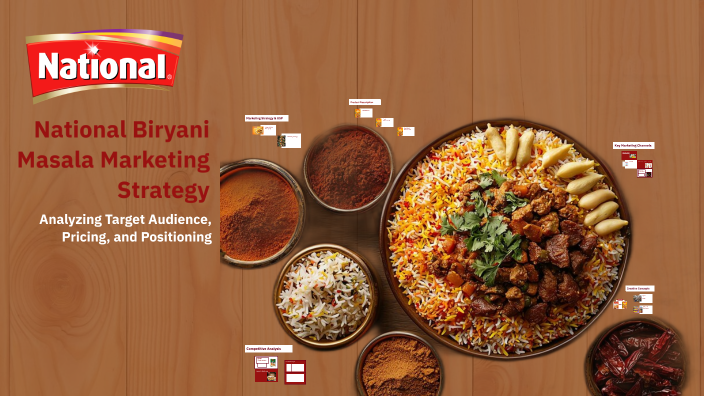National Biryani Masala Marketing Strategy by Nafeesa Alia on Prezi