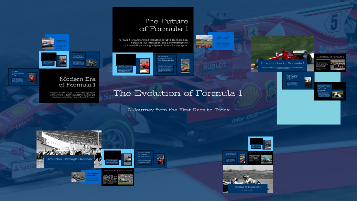 The Evolution of Formula 1 by Zaharia Matei on Prezi