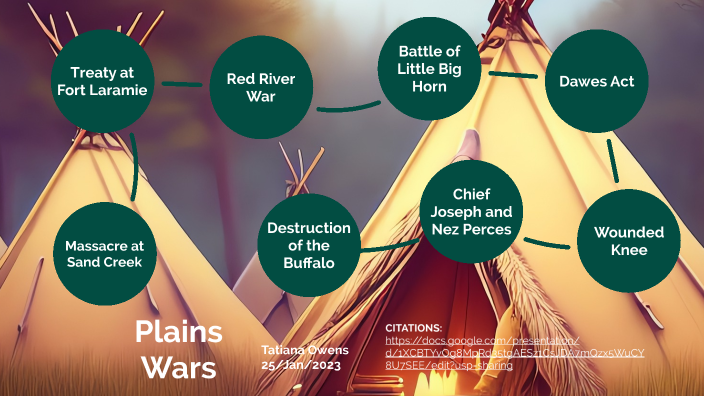 Plains Wars Timeline by Tatiana Owens on Prezi