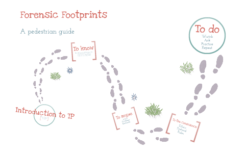 Team Policy Debate by Jean Kovatovich on Prezi