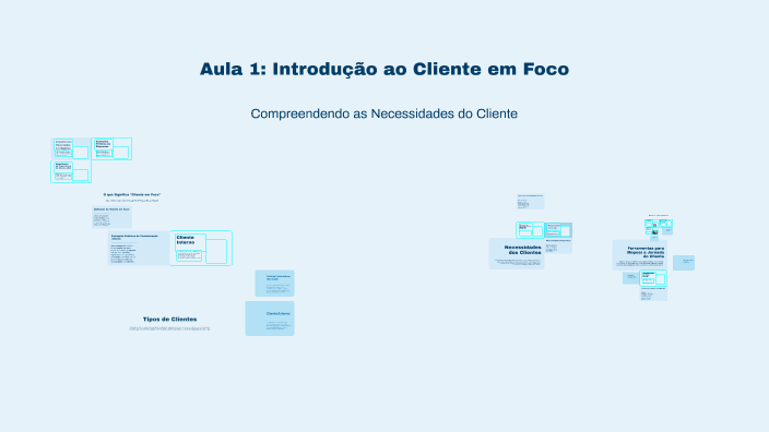 Aula 1: Introdução ao Cliente em Foco by GUILHERME RICARDO KONELL on Prezi