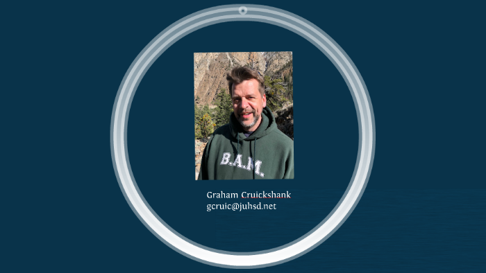 Theater Arts by Graham Cruickshank on Prezi