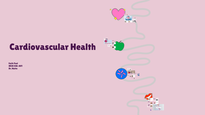Empowering Women: Understanding Cardiovascular Health by Faith Peel on ...