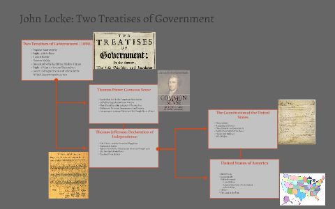 John Locke: Two Treatises of Government by Yvonne Sipin on Prezi