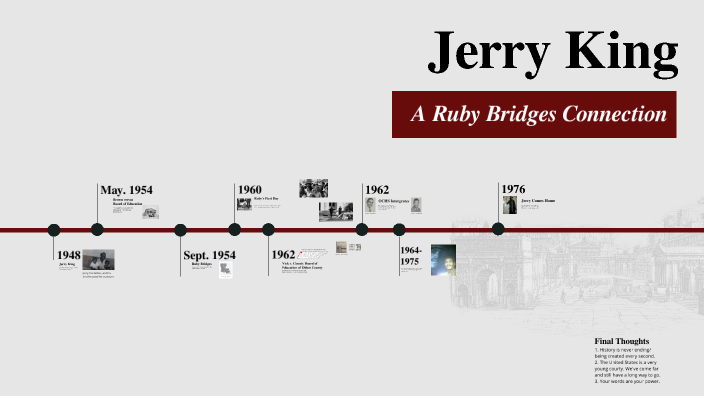 Jerry King by Zaria Robinson on Prezi