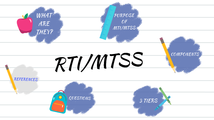 Components of RTI/MTSS by Brittany Campos on Prezi