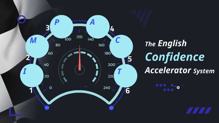 Short The English Confidence Accelerator System by Shane Mackey on Prezi