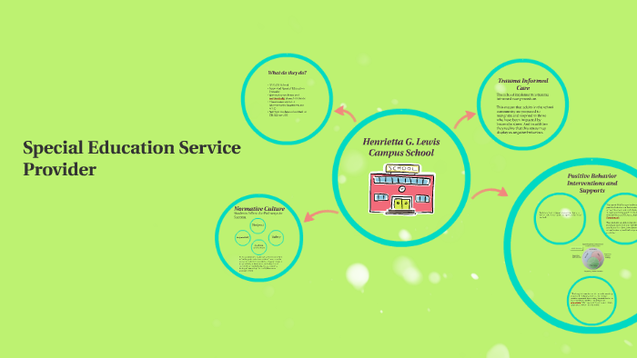 Henrietta G. Lewis Campus School by Nicole Elizabeth on Prezi