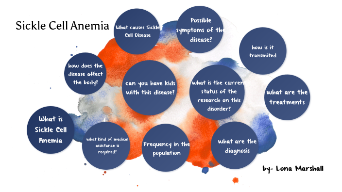 Sickle Cell Anemia by lona marshall on Prezi