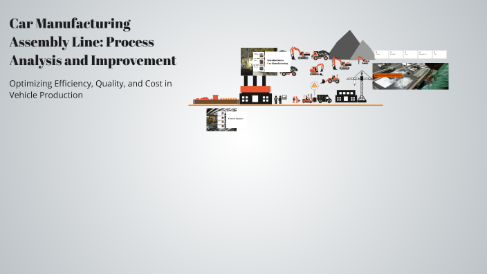 Car Manufacturing Assembly Line: Process Analysis and Improvement by ...