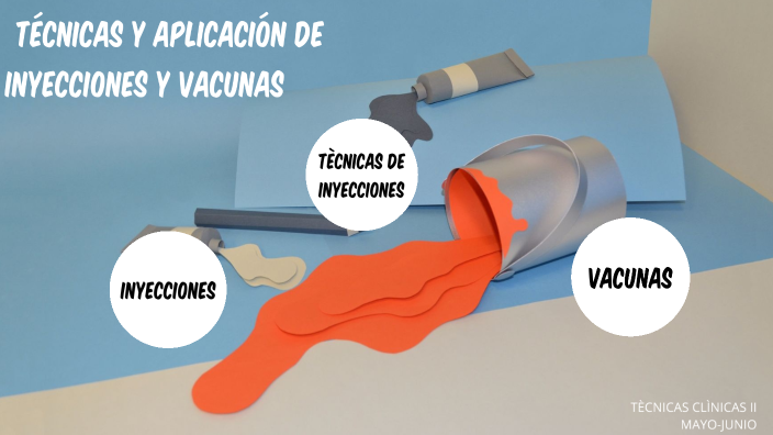 TÈCNICAS DE APLICACIÒN DE INYECCIONES Y VACUNAS by Grisell grisel on Prezi