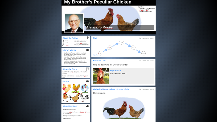 My Brother's Peculiar Chicken by Carl Raphael Gonzales on Prezi