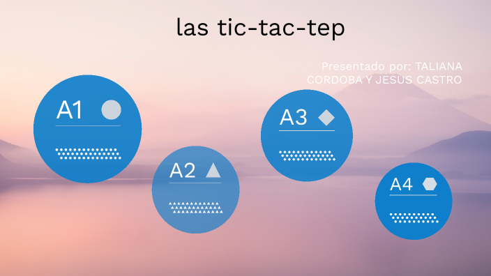 Las tic, tac, tep by CORPALLANOS CORPALLANOS on Prezi
