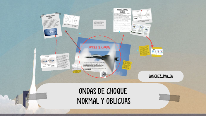Ondas de choque normal y oblicuas by José angel Sánchez Pérez on Prezi