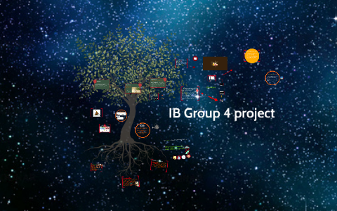 IB Group 4 project by Ajitesh Singh on Prezi