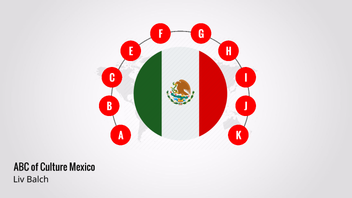 ABC of Culture Mexico by Olivia Balch on Prezi