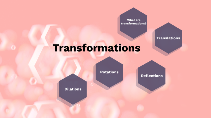Transformations by Joshua Kapoor on Prezi