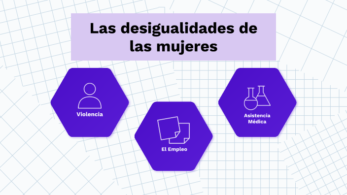 El Proyecto de Mujeres by Rose Concannon on Prezi