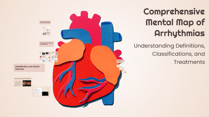 Comprehensive Mental Map of Arrhythmias by INOMJON ISLOMOV on Prezi