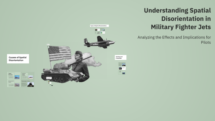 Understanding Spatial Disorientation in Military Fighter Jets by Stefan ...