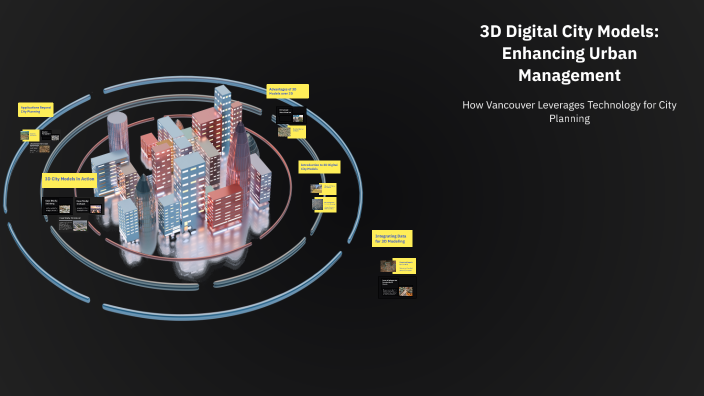 3D Digital City Models: Enhancing Urban Management by Thandar Khin on Prezi