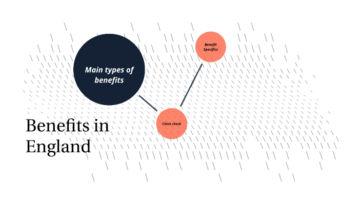 Welfare benefits - the basics by SJ Jacobs on Prezi