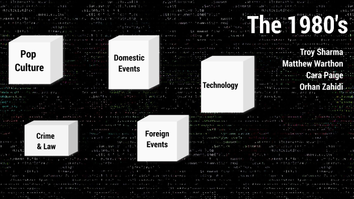 1980s Decades Project by TROY SHARMA on Prezi