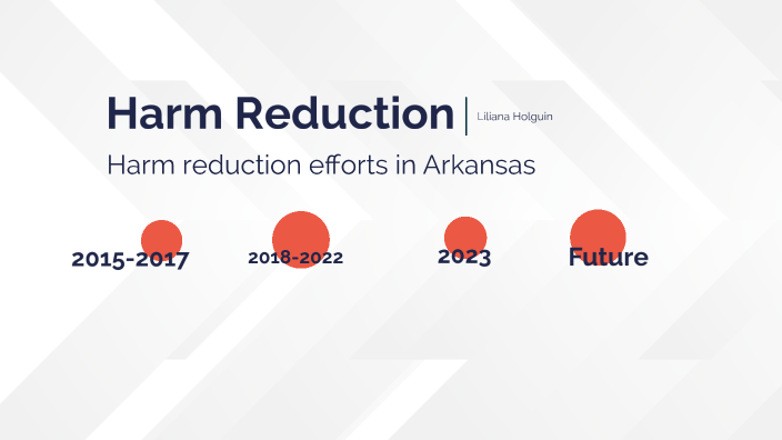 Harm Reduction Infographic by Lily Holguin on Prezi