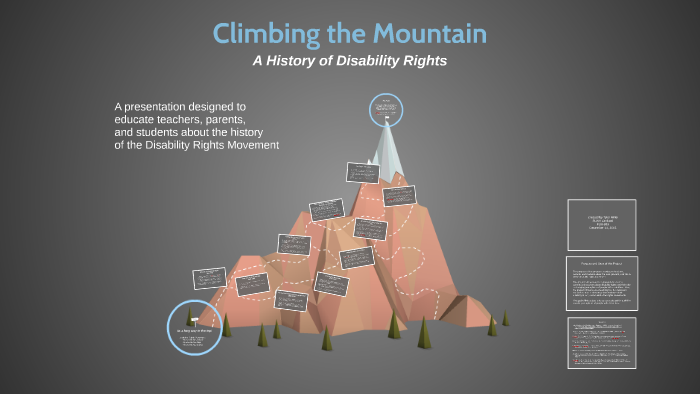 History of Disability Rights by Tyler Miller on Prezi