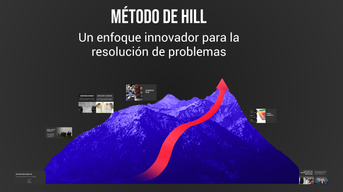 Método de Hill by estela ortiz on Prezi