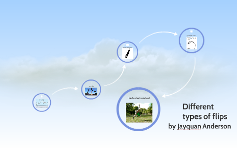 Different types of flips by jayquan anderson on Prezi