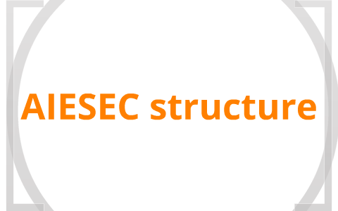 AIESEC structure by Karlo Zeljko on Prezi