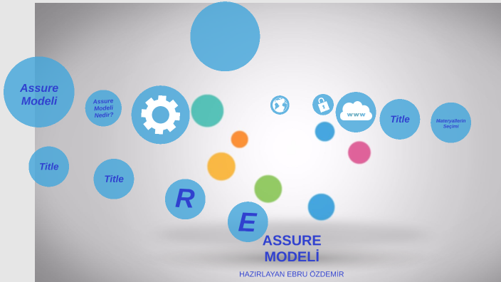ASSURE MODELİ by ebru özdemir on Prezi