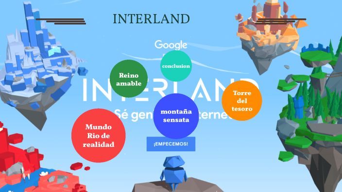 interland by Heidy Oyola on Prezi