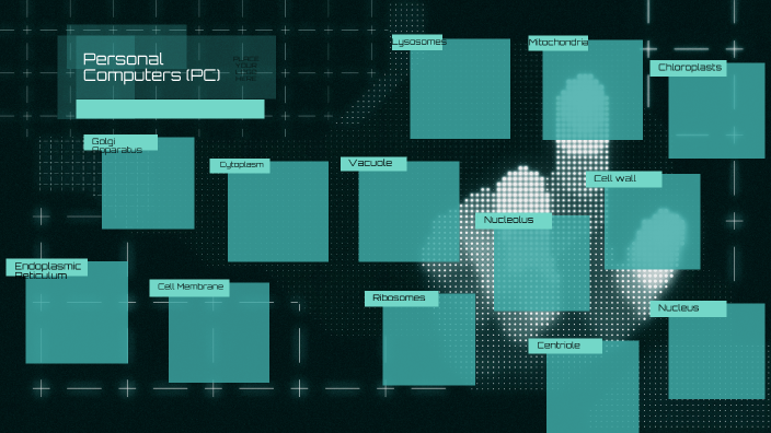 Personal Computers (PC) by Michael Kelly on Prezi
