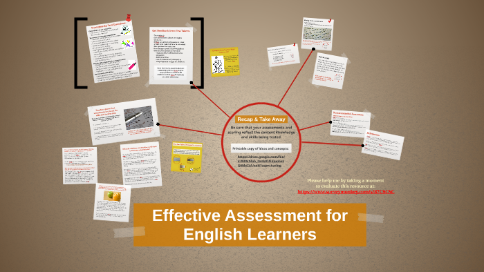 Effective Assessment for English Learners by on Prezi
