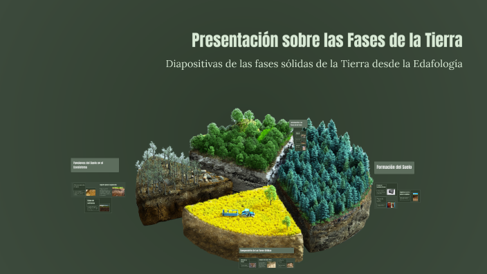 Presentación sobre las Fases de la Tierra by 24690141 JOSE GUADALUPE ...