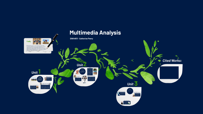 Multimedia Analysis by Catherine Peery on Prezi