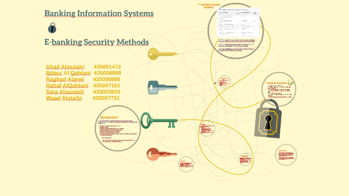Banking Information Systems by Waad Alotaibi