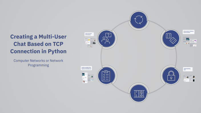Creating a Multi-User Chat Based on TCP Connection in Python by ...