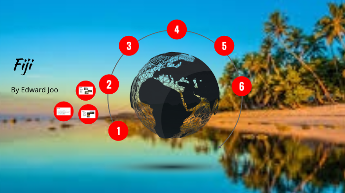 Fiji Video Presentaion- Edward Joo by Edward Joo on Prezi