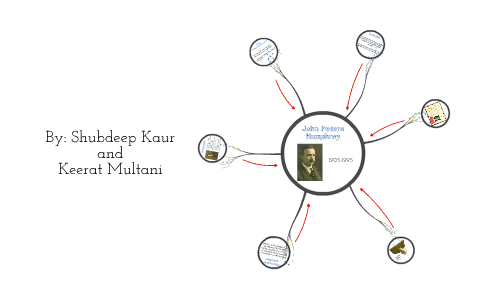 John Peters Humphrey by shubdeep kaur on Prezi